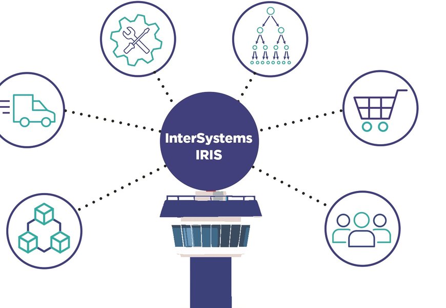 InterSystems dévoile une nouvelle solution IRIS - Supply Chain Magazine