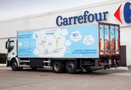 Grande distribution et transport : Carrefour signe un accord sur les ...